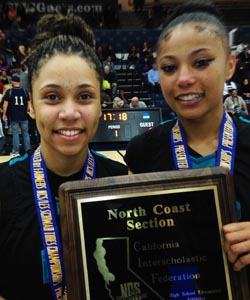 NEW Divisional Girls BB Rankings