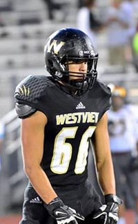 NEW State FB Rankings (Divisions)