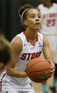 NEW Girls BB State Top 20