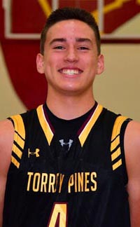 Boys BB All-State Nominees Part 2