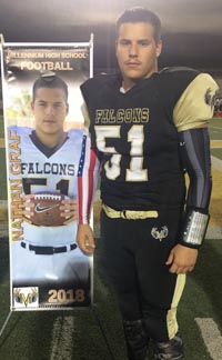 State Stat Stars of the Week