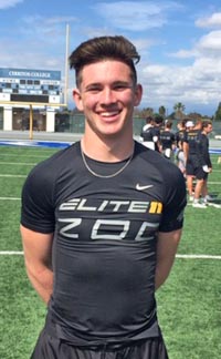 Spring FB: Top Things We’ve Learned