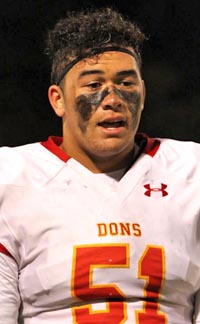 NEW State TOP 50 FB Rankings (1-25)