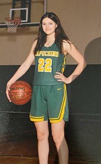 State Stat Stars of the Week