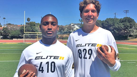 Preseason San Diego Section FB Team