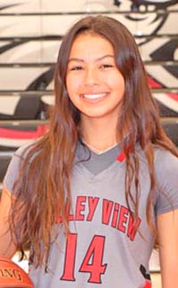 All-State Girls BB 2023: 2nd & 3rd Tms